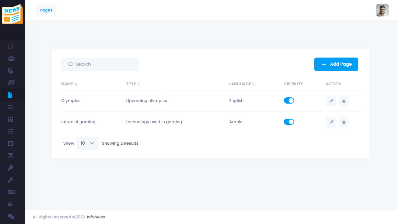 News - News & Magazines Script & Laravel News & Magazines / Blog / Articles OpenAI Writer ...